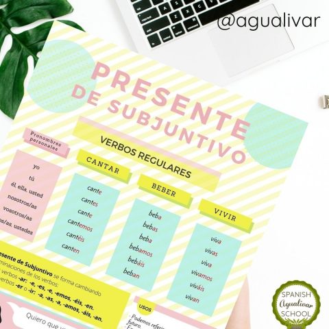 Presente de subjuntivo en español - Agualivar Spanish School